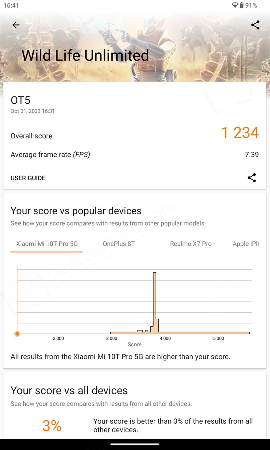 Oukitel OT5 Review - Performance, benchmarks