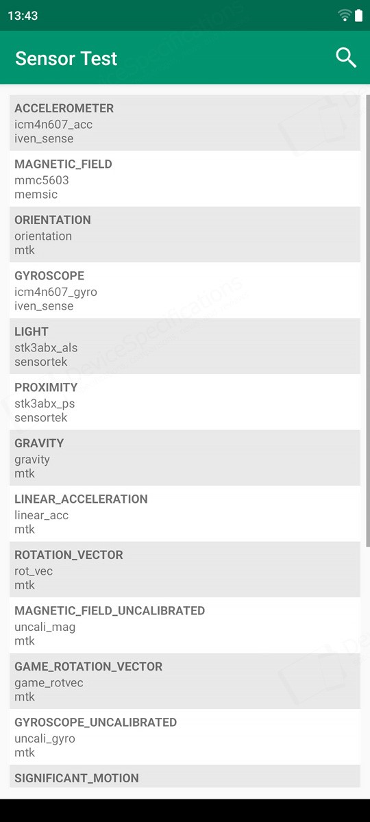 Hafury Meet Review - Sensors