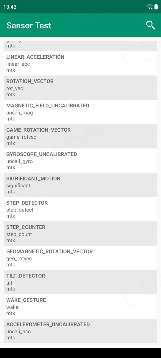 Hafury Meet Review - Sensors