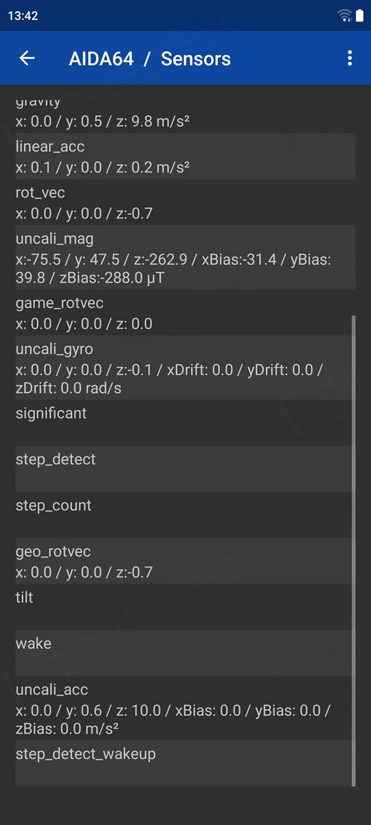 Hafury Meet Review - Sensors
