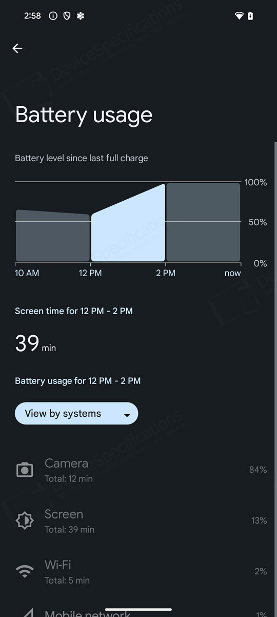 Google Pixel 8 Pro Review - Battery capacity and battery life tests