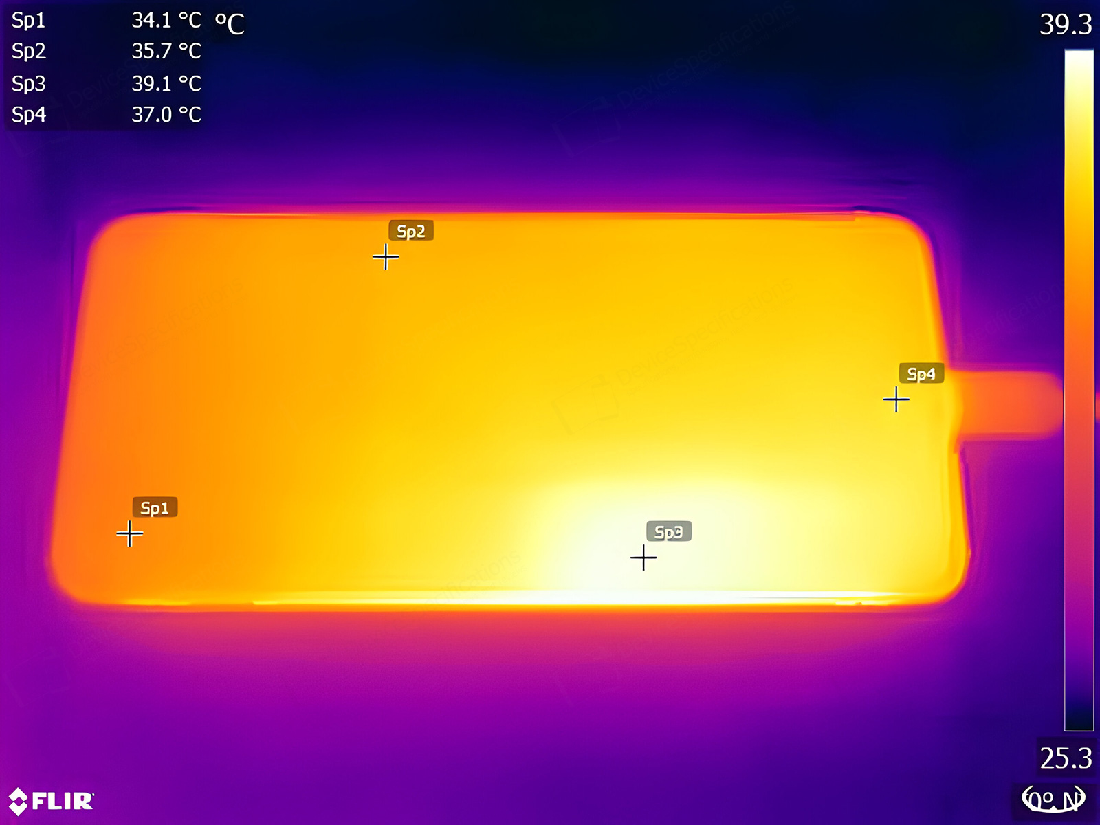 Google Pixel 8 Pro Review - Battery capacity and battery life tests