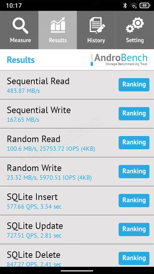 Unihertz Atom L Review - Performance, benchmarks, and sensors