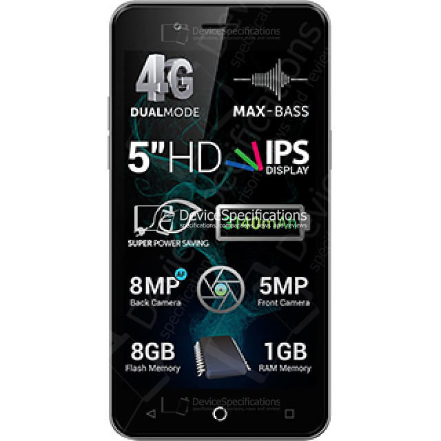 Allview P6 Pro - SAR values