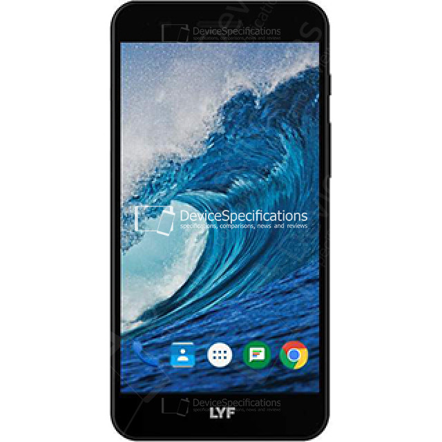 Lyf F1 - CPU