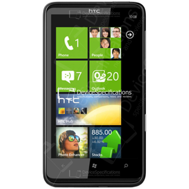 HTC HD7 - Specifications