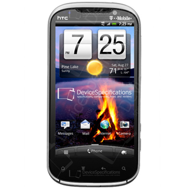 HTC Amaze 4G - Specifications