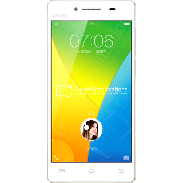 Vivo Y51A 2015 - Specifications