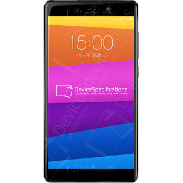 IUNI U3 - Specifications