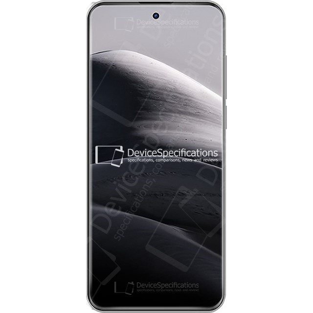 LeTV S3 Pro - Specifications