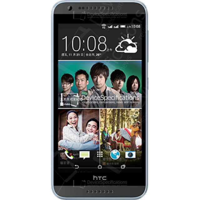 HTC Desire 620 - Display