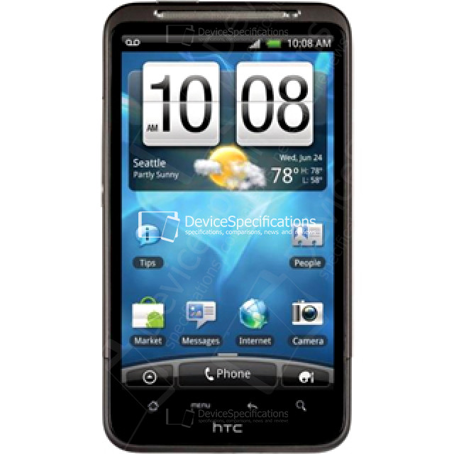 HTC Inspire 4G - Specifications