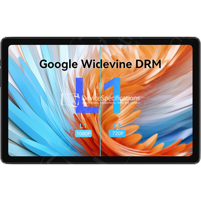 Alldocube iPlay 50 Lite - Display