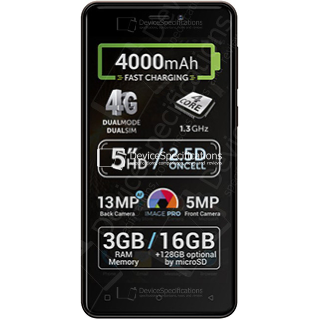 Allview P9 Energy mini - CPU