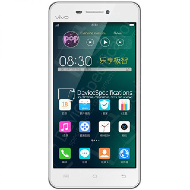 Vivo X3L - Specifications