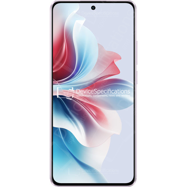 Oppo F25 Pro 5G - Specifications