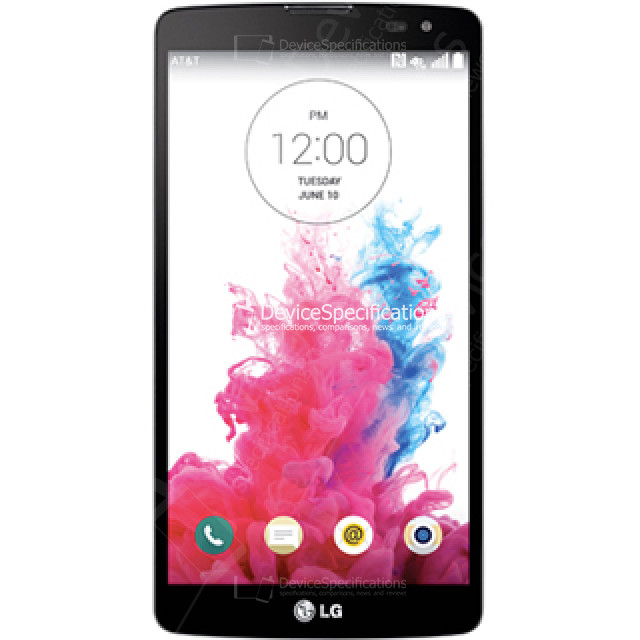 LG G Vista - Display