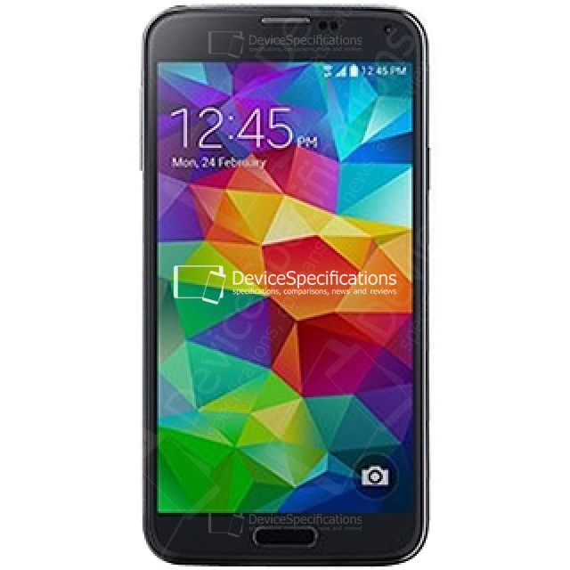 Goophone S5 Pro - Display