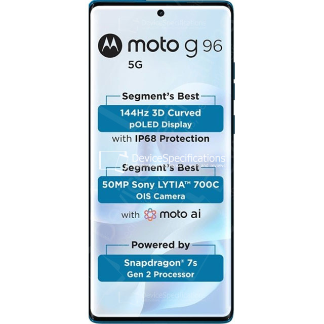 Motorola Moto G96 5G - Specifications