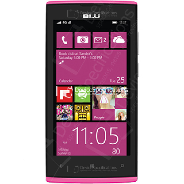 BLU Win JR LTE - Specifications