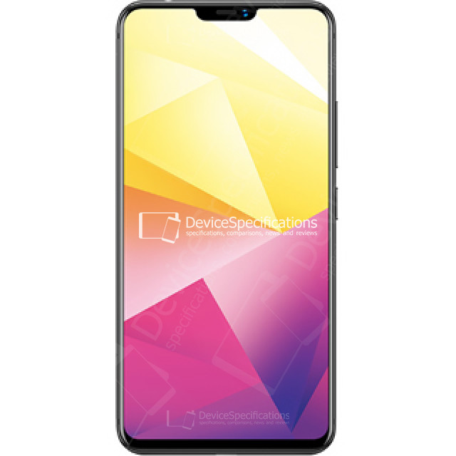 Vivo X21i - Display
