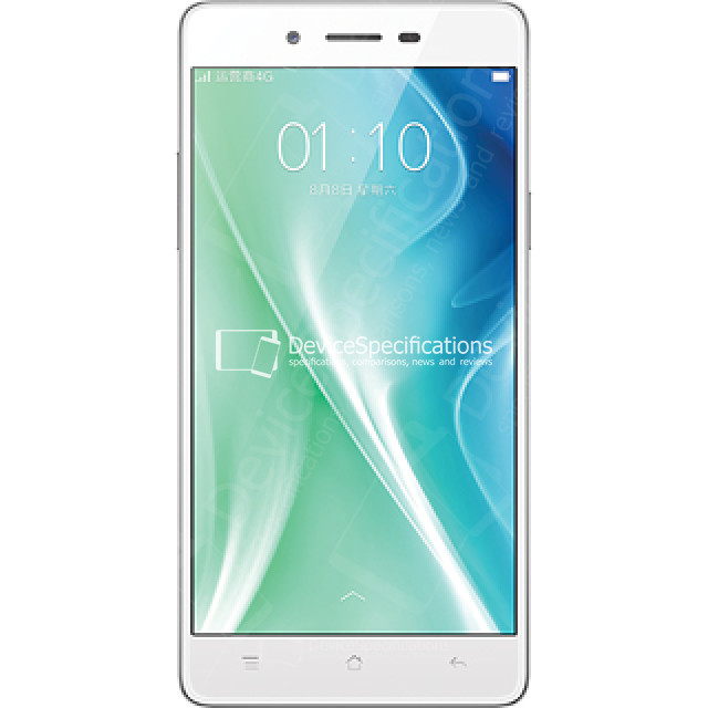 Oppo A53 - Specifications