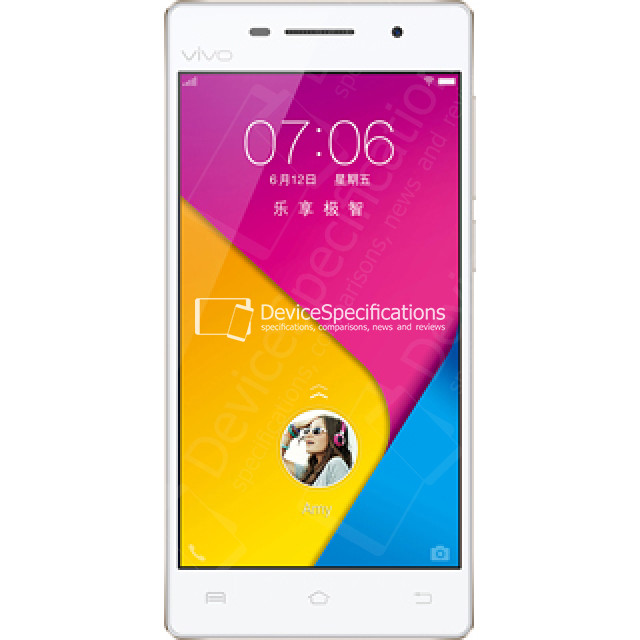 Vivo Y33 - Specifications