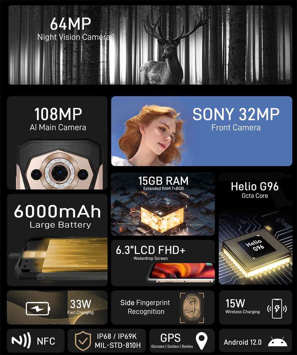 ה-S99 של דוג'י הוא קשיח עם מצלמה תומכת ראיית לילה