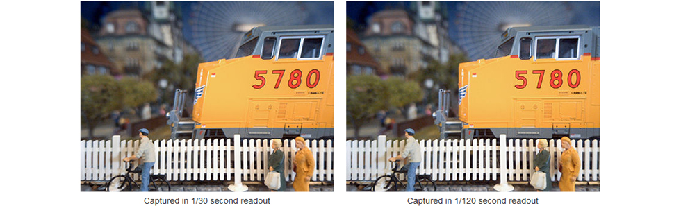 Sony unveils the first 3-layer stacked CMOS image sensor with DRAM for ...